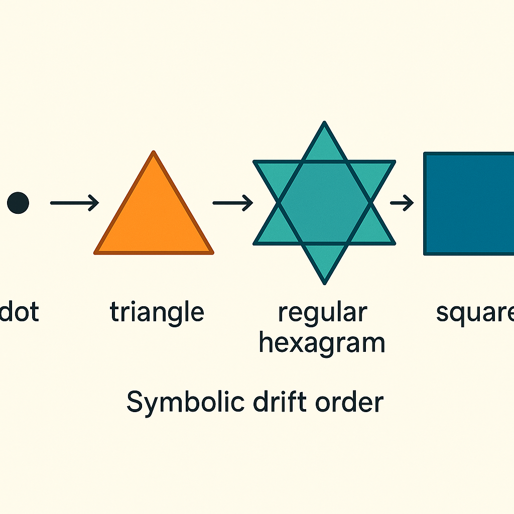 🧠 The Precedence of the Triangle: Rethinking Dimensional Emergence ...